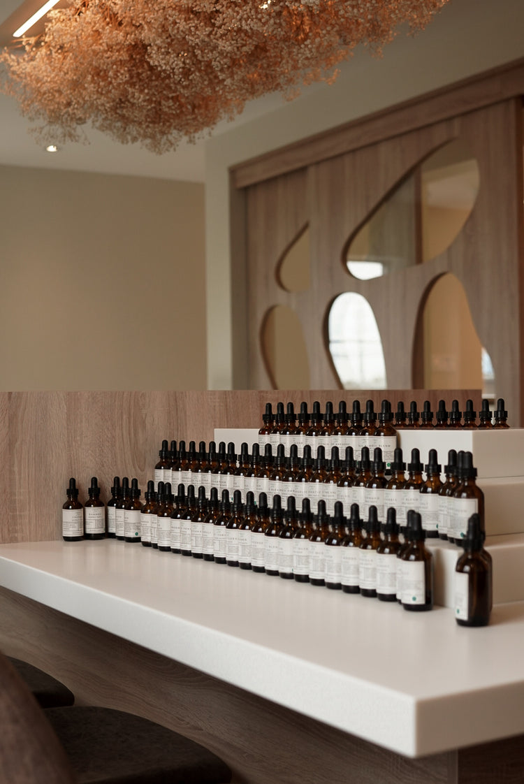 Orris Labs Custom Perfume/Cologne Workshop – Orris Labs Custom Perfume ...