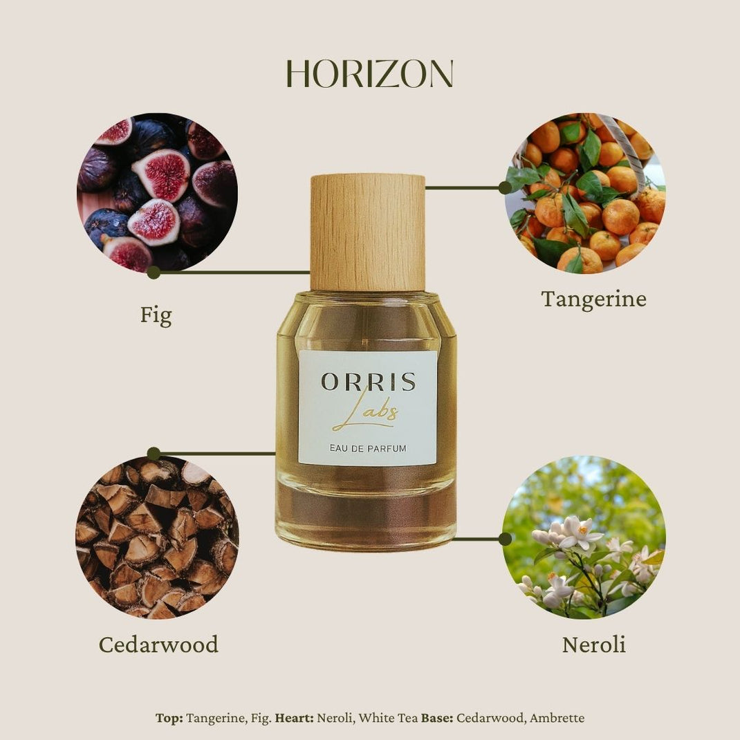 Products – Orris Labs Custom Perfume Workshop