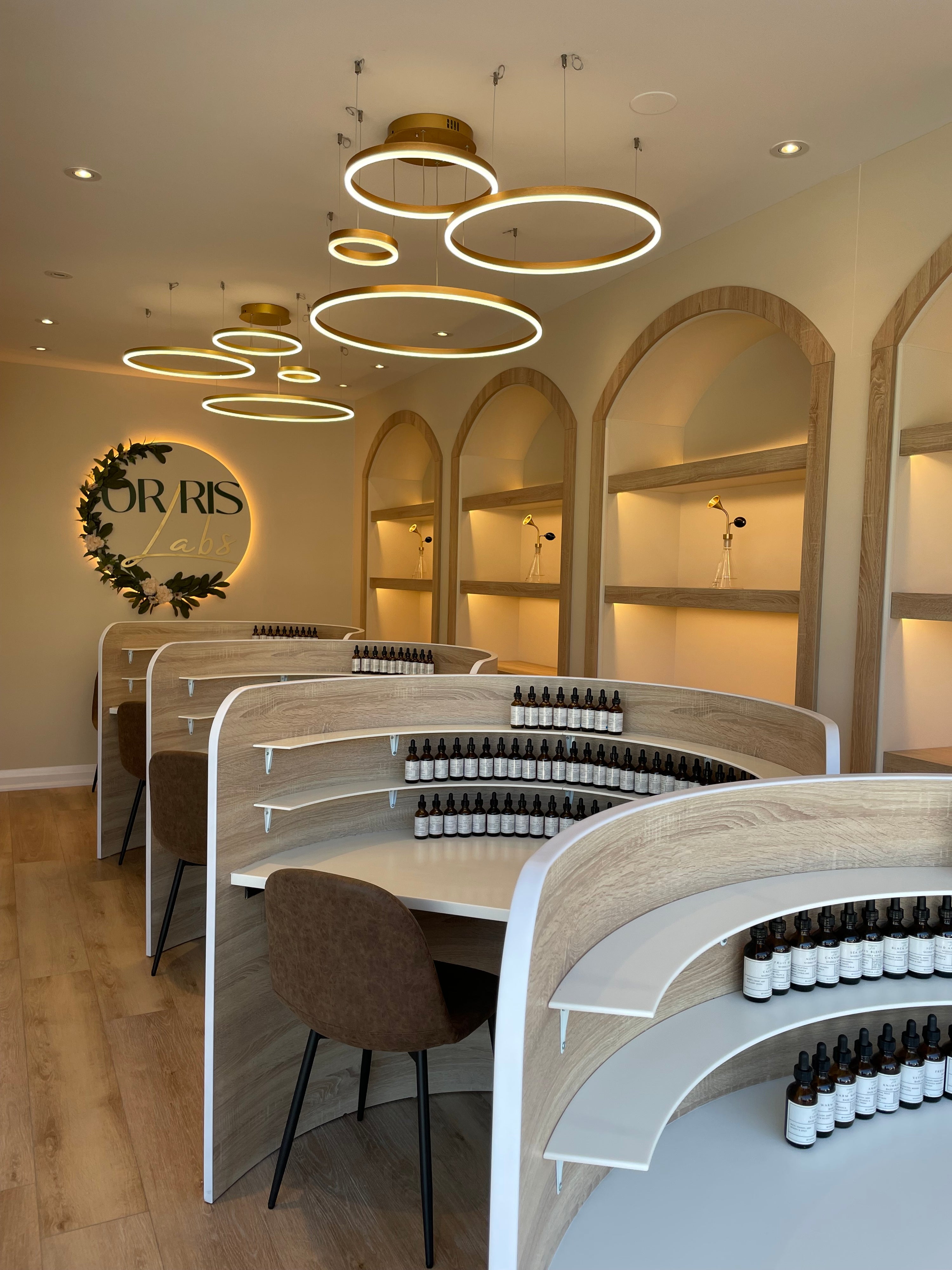 Orris Labs Custom Perfume/Cologne Workshop – Orris Labs Custom Perfume ...